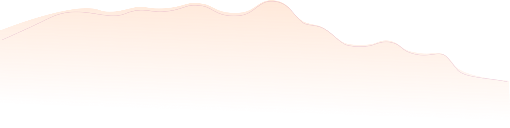 Human Powered Health | Athletic Performance Centers