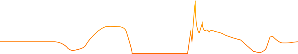 Human Powered Health | Athletic Performance Centers