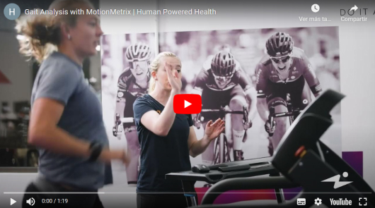 Human Powered Health | Athletic Performance Centers