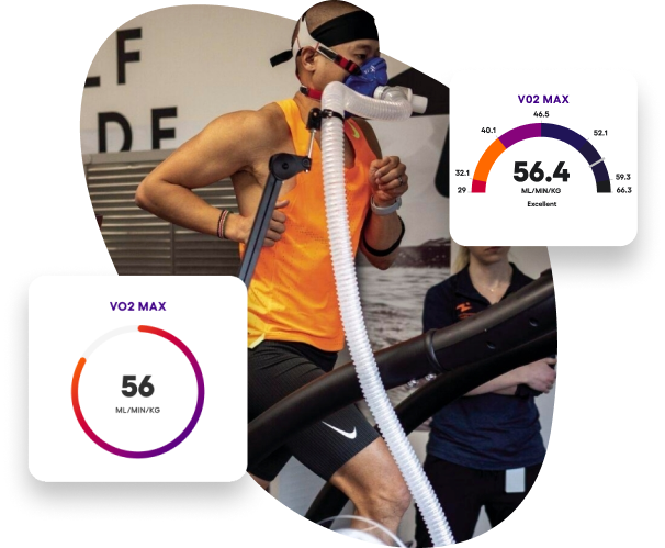 Human Powered Health | Athletic Performance Centers